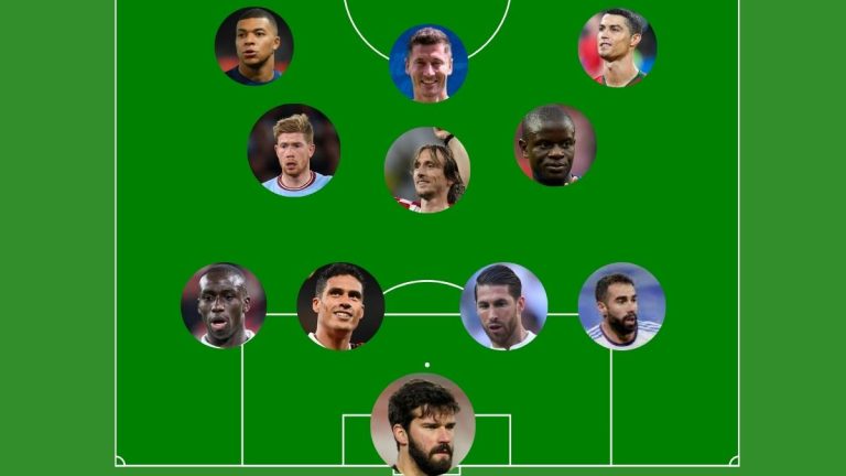 Đội hình real madrid fifa online 4 mạnh nhất, cách xây dựng
